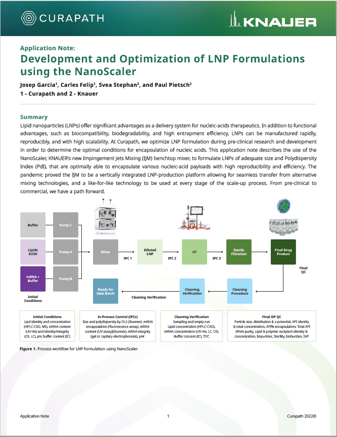 Curapath: Resource Library